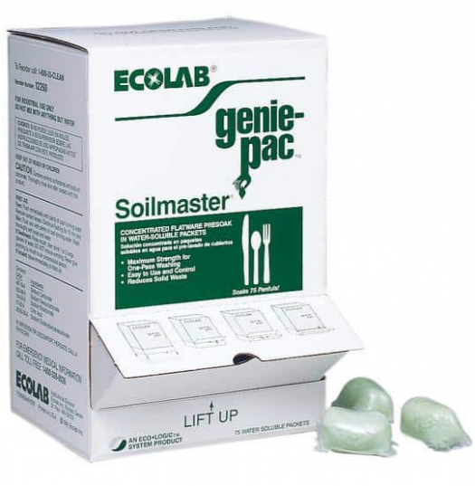 Soil Master Plus - CÔNG TY CP XUẤT NHẬP KHẨU SUNGROUP